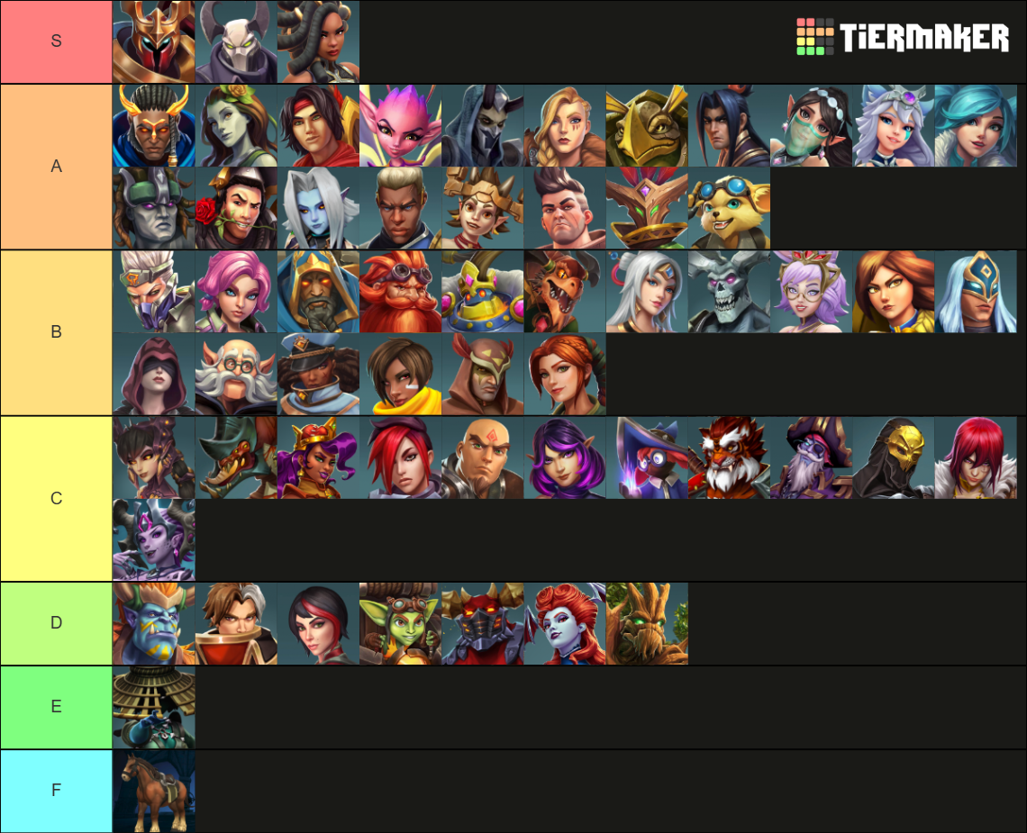 Paladins Champions 2024 (Updated: + HORSE) Tier List (Community ...