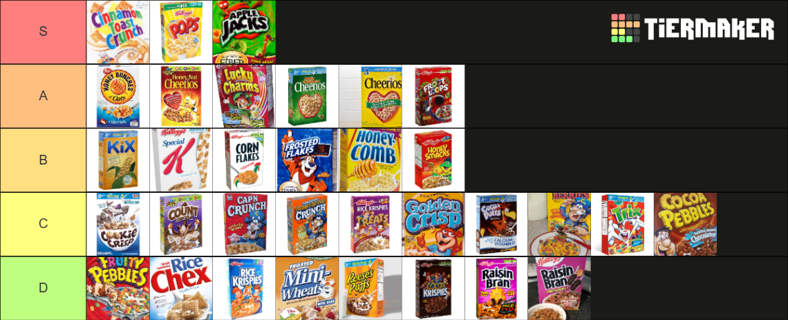 Best Cereals Tier List (Community Rankings) - TierMaker