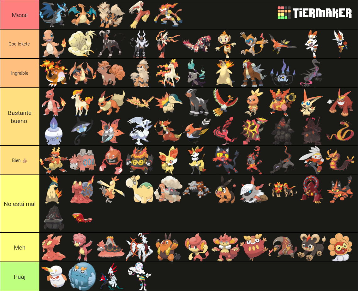 All Fire Type Pokemon Tier List (Community Rankings) - TierMaker