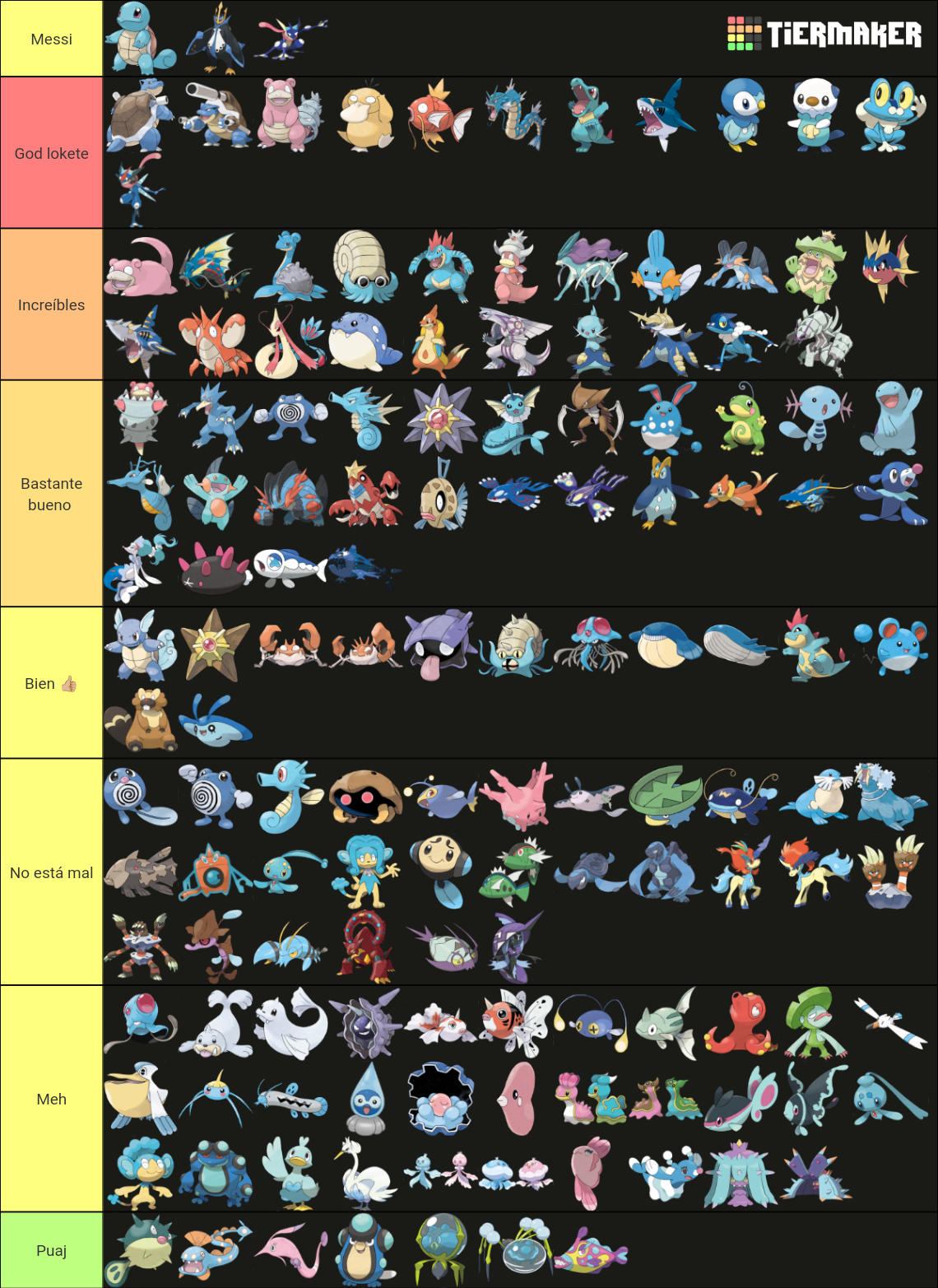 Water-Type Pokemon Tier List (Community Rankings) - TierMaker