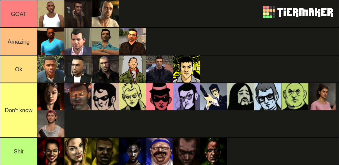 GTA Protagonists (GTA 1-6) Tier List (Community Rankings) - TierMaker