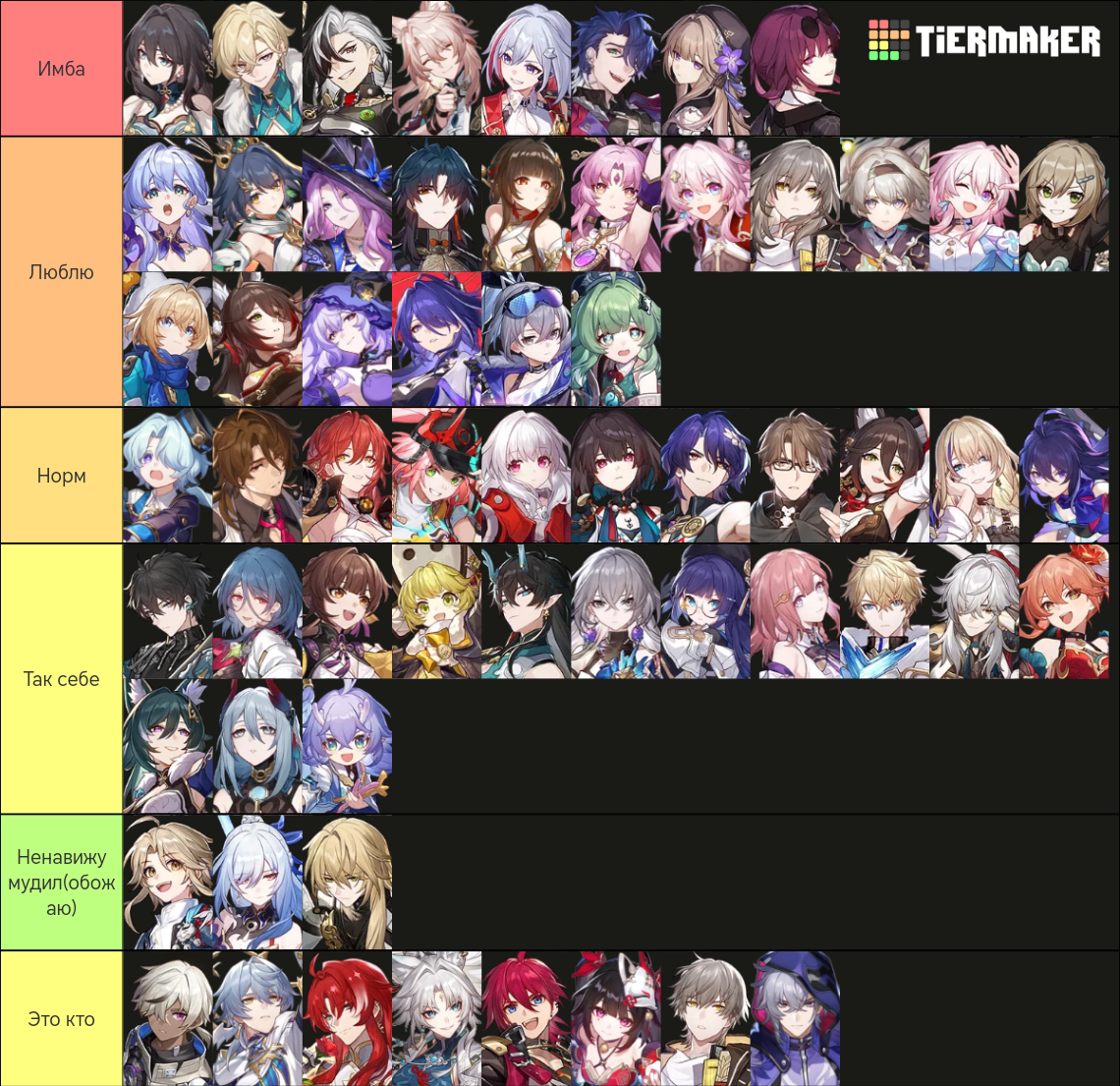 Honkai Star Rail Characters Tier List (Community Rankings) - TierMaker