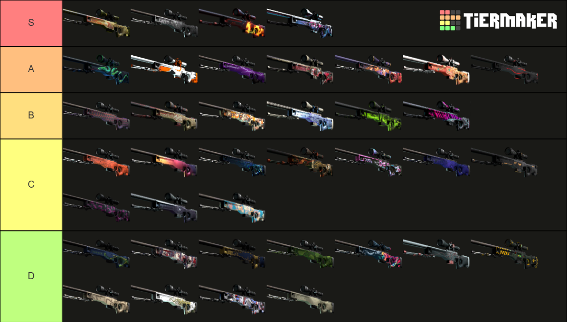 CS:GO AWP Skins (Revolution Case) Tier List (Community Rankings ...