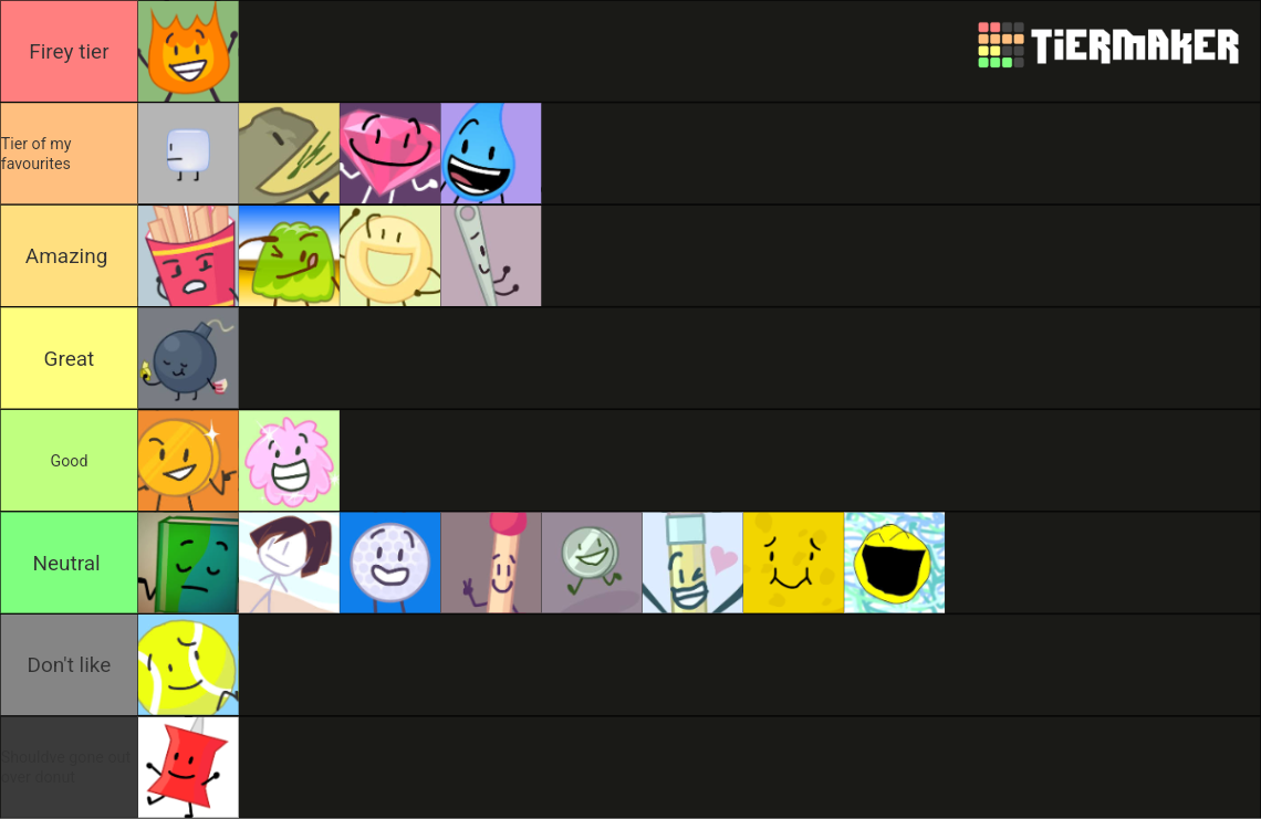 Bfdia Contestants Tier List (Community Rankings) - TierMaker