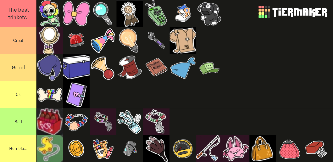 Dandys World Trinkets Tier List (Community Rankings) - TierMaker