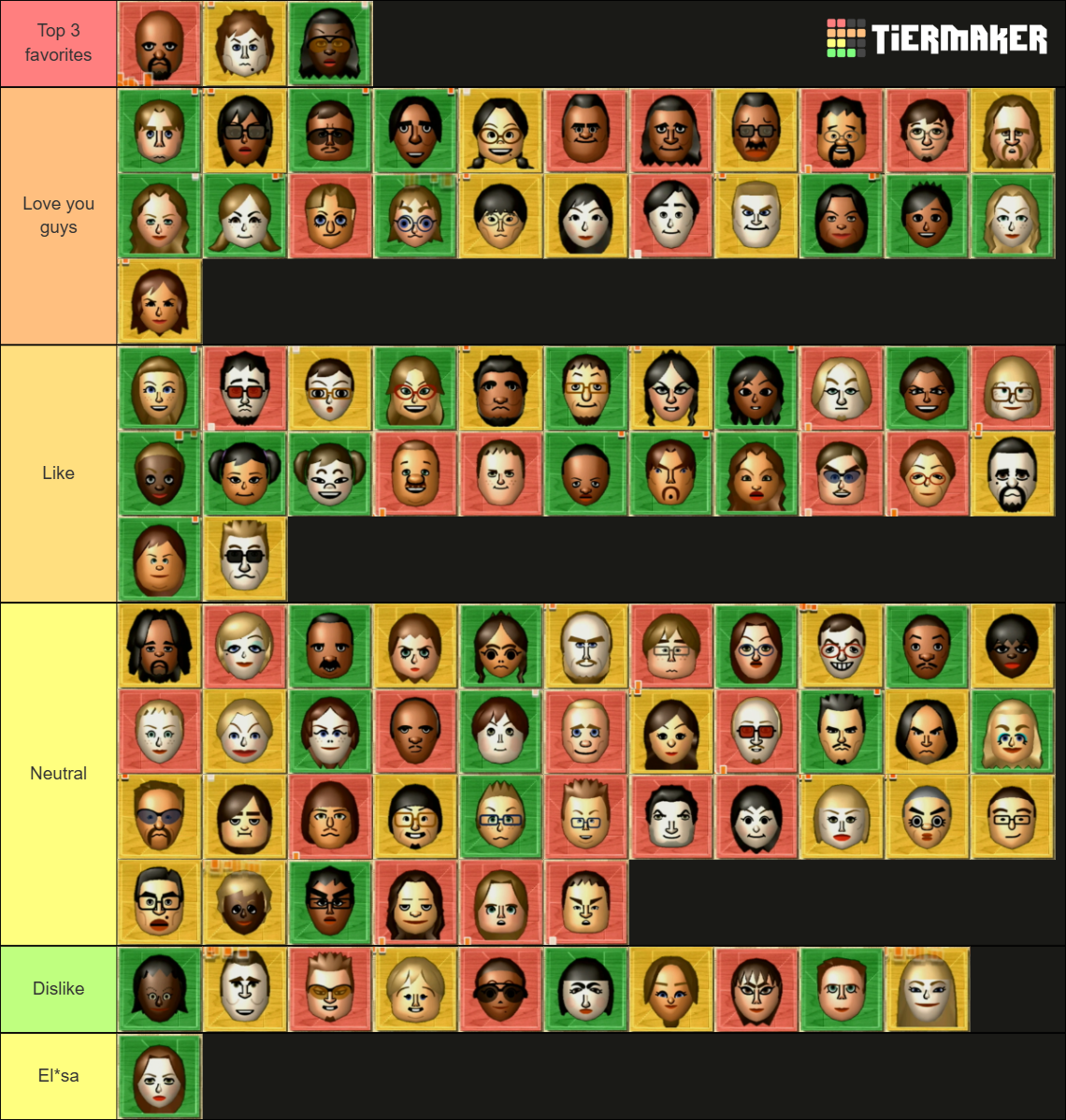 Wii Sports and Resort CPU Miis Tier List (Community Rankings) - TierMaker