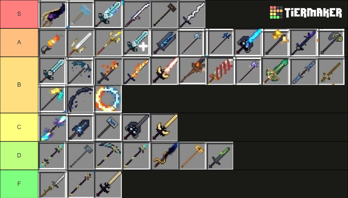 Minecraft: Simply Swords Unique Weapons Tier List (Community Rankings ...