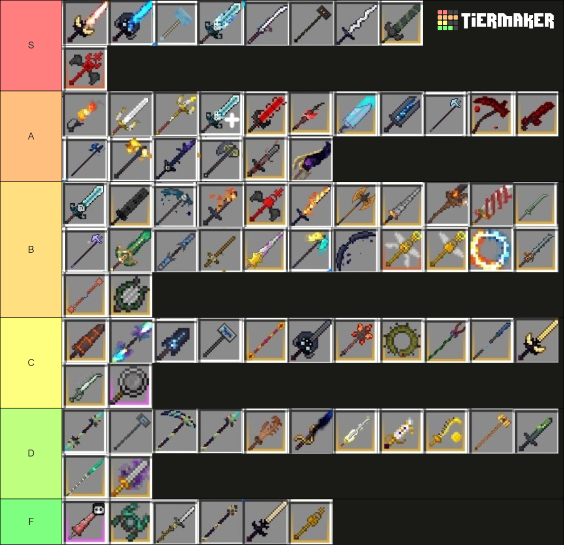 Minecraft: Simply Swords Unique Weapons Tier List (Community Rankings ...
