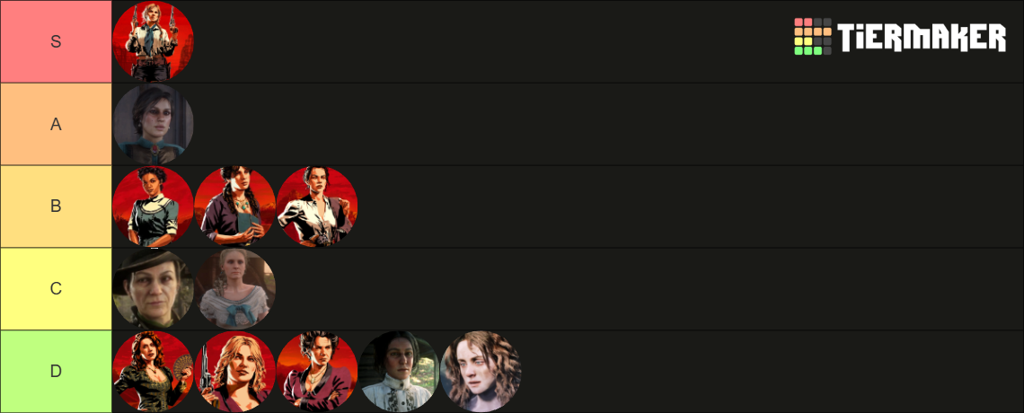 RDR2 Female characters attractiveness Tier List (Community Rankings ...