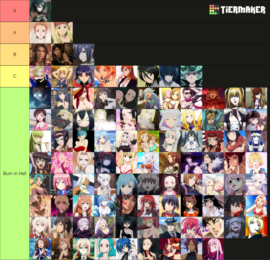 Top 100 Anime Waifu Tier List (Community Rankings) - TierMaker