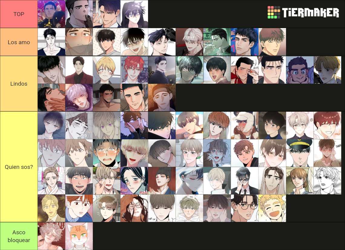 bl bottom characters Tier List (Community Rankings) - TierMaker