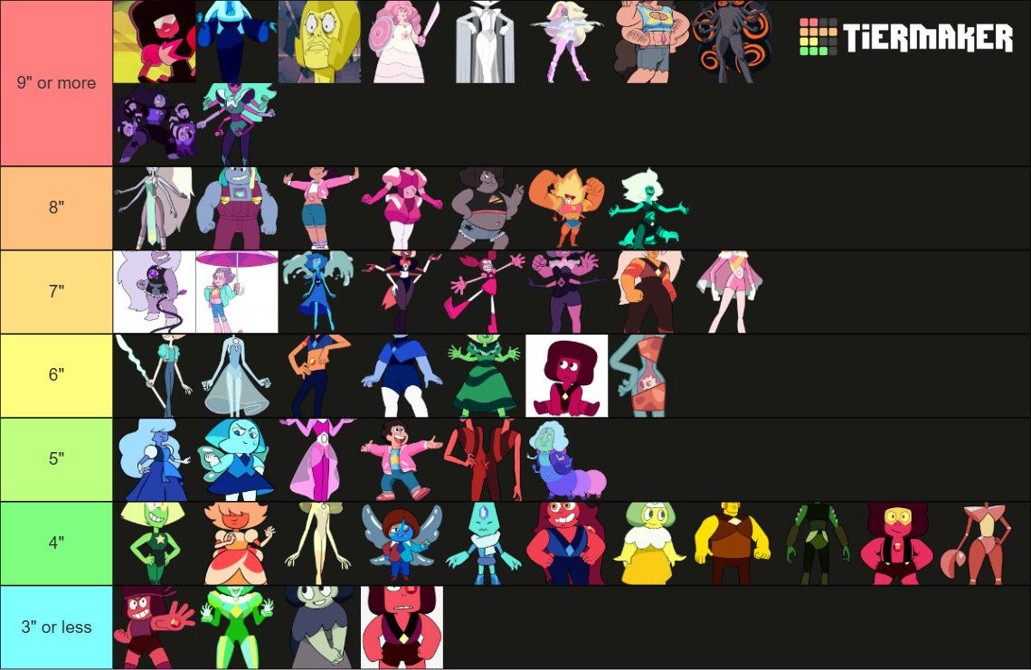 steven universe all gems Tier List (Community Rankings) - TierMaker