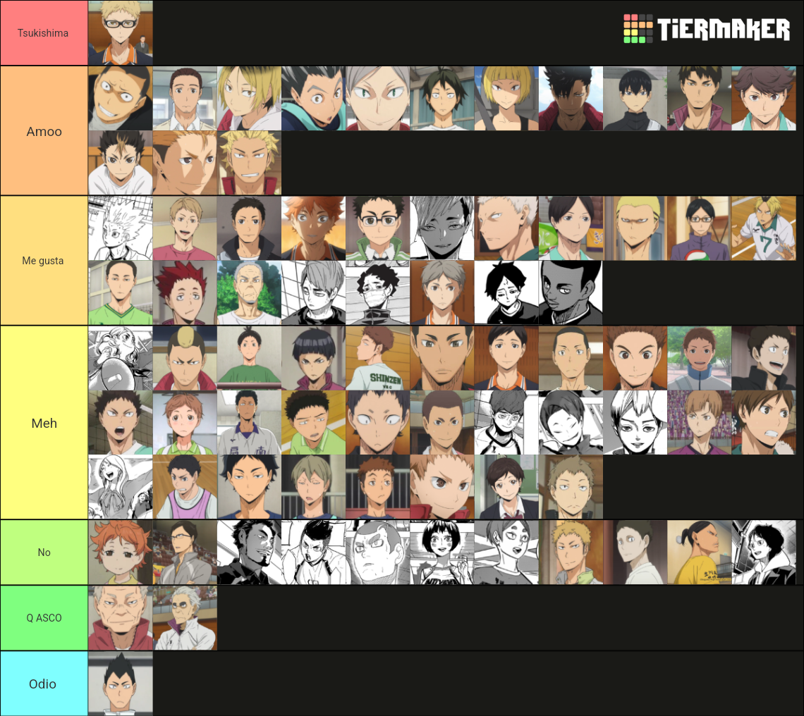 Haikyuu Characters Tier List (Community Rankings) - TierMaker