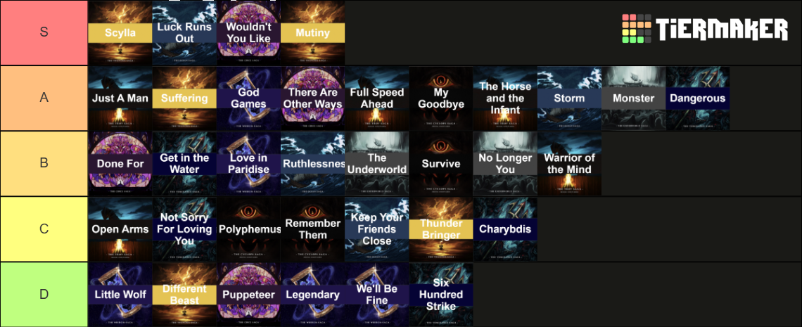 EPIC: The Musical songs Tier List (Community Rankings) - TierMaker