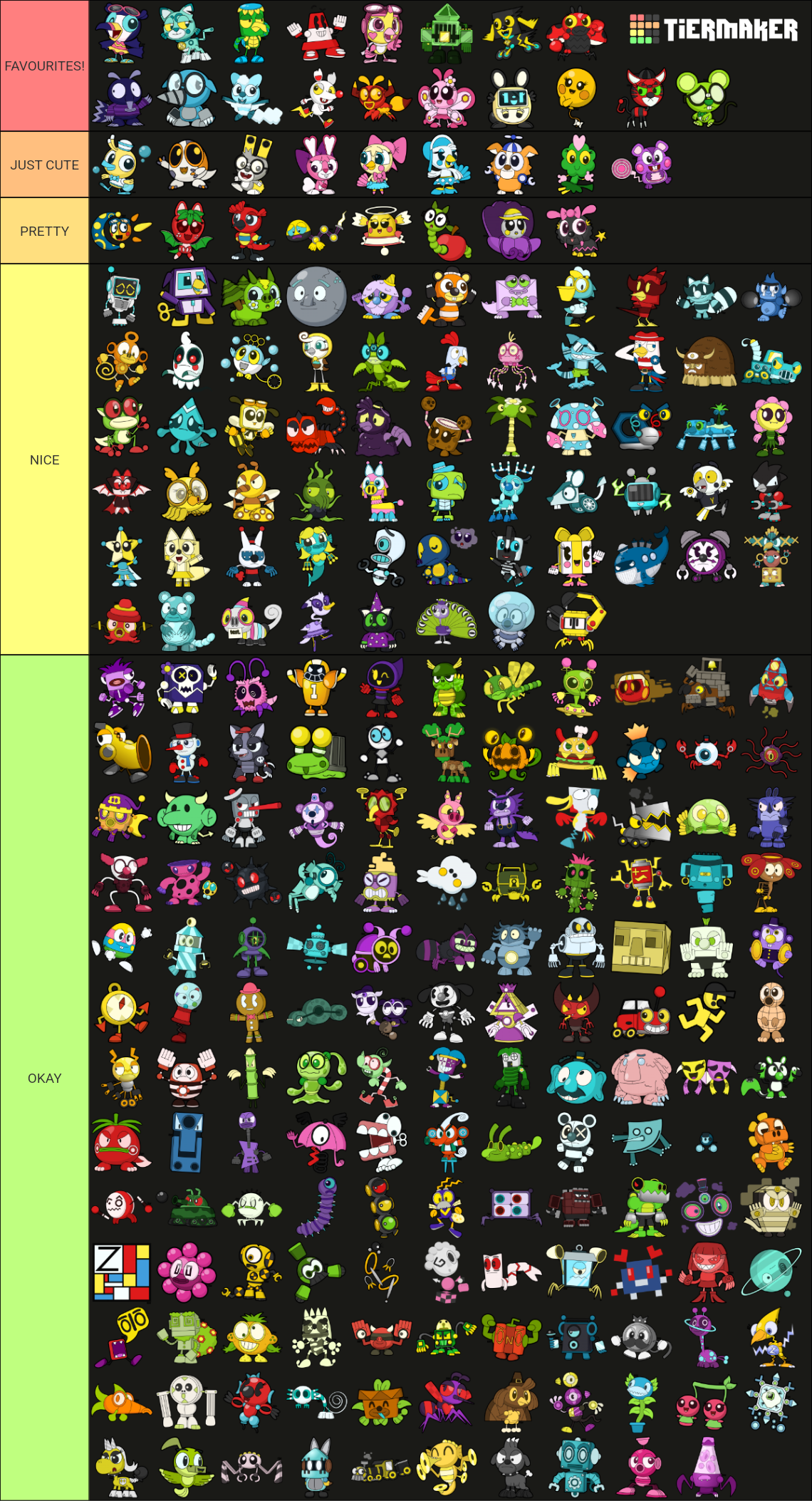 CRiTORA (original 240) Tier List (Community Rankings) - TierMaker