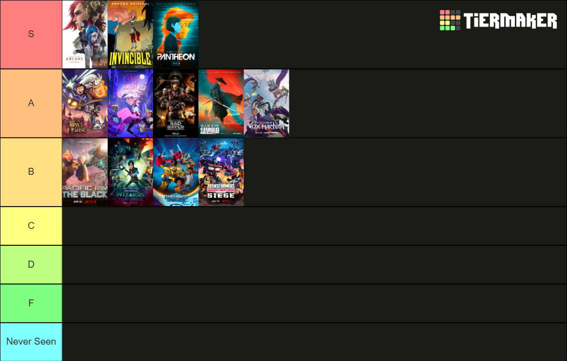 Ultimate 2020s Cartoons Tier List (Community Rankings) - TierMaker