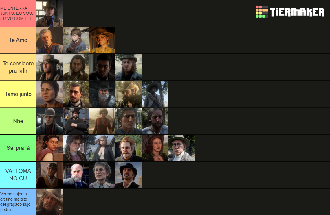 Characters in Red Dead Redemption 2 Tier List (Community Rankings ...