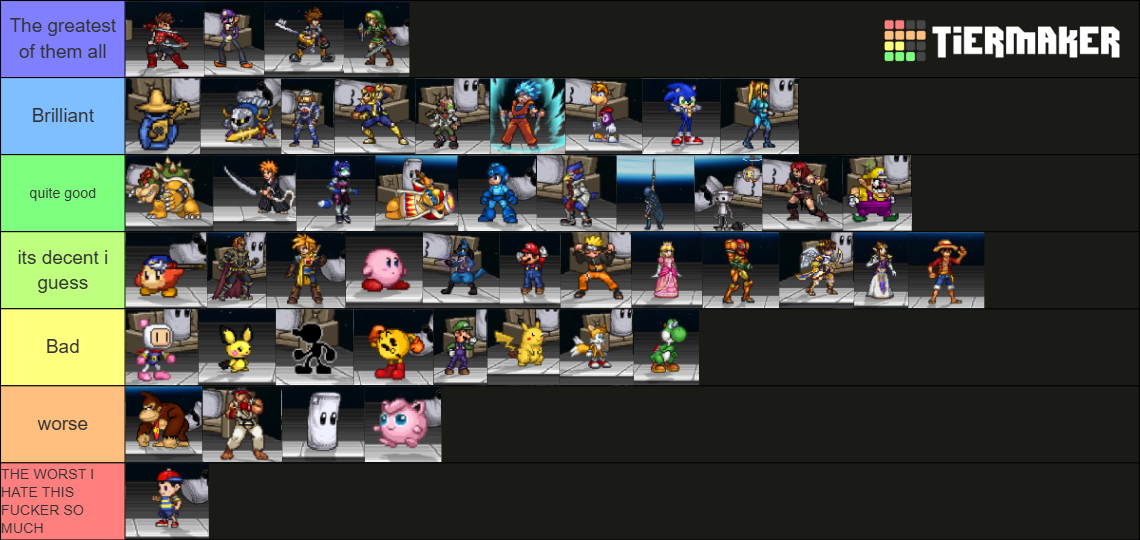 Super smash flash 2 characters (1.4) Tier List (Community Rankings ...