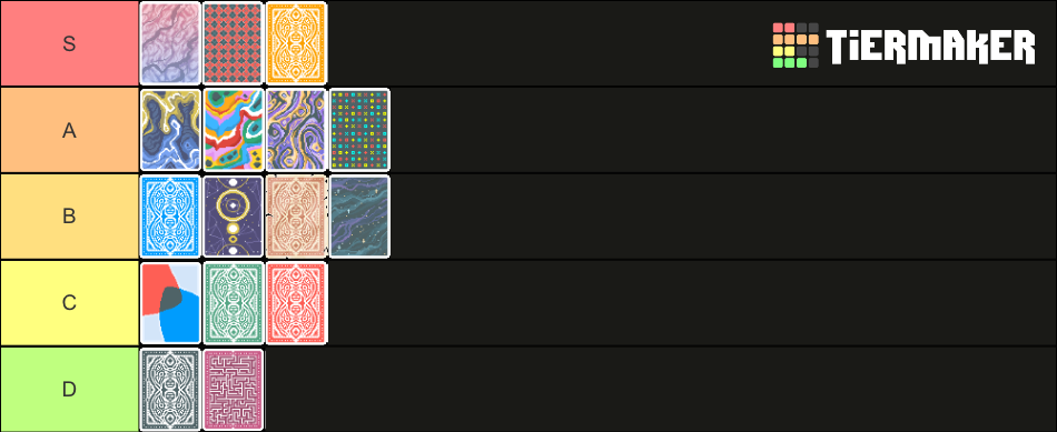 Balatro Deck Tier List (Community Rankings) - TierMaker
