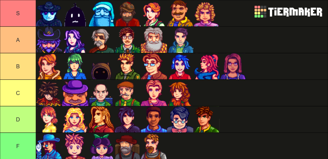 Stardew Valley Characters Tier List (Community Rankings) - TierMaker