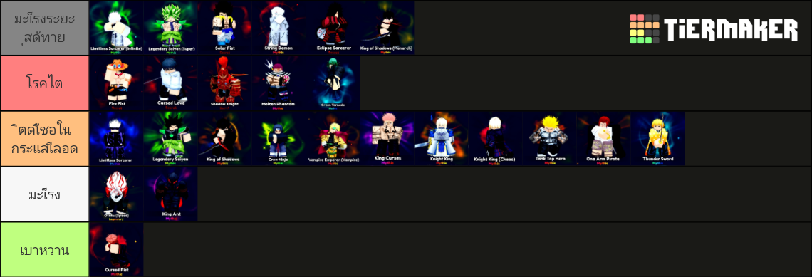 Anime Rangers X Tierlist Tier List (Community Rankings) - TierMaker