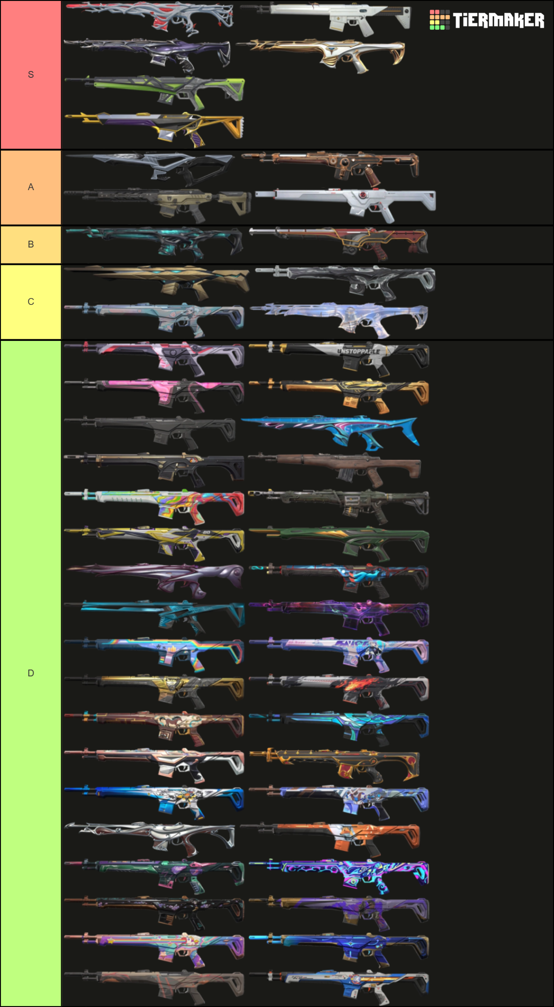 Valorant Guardian Skins (June 2025) Tier List (Community Rankings ...