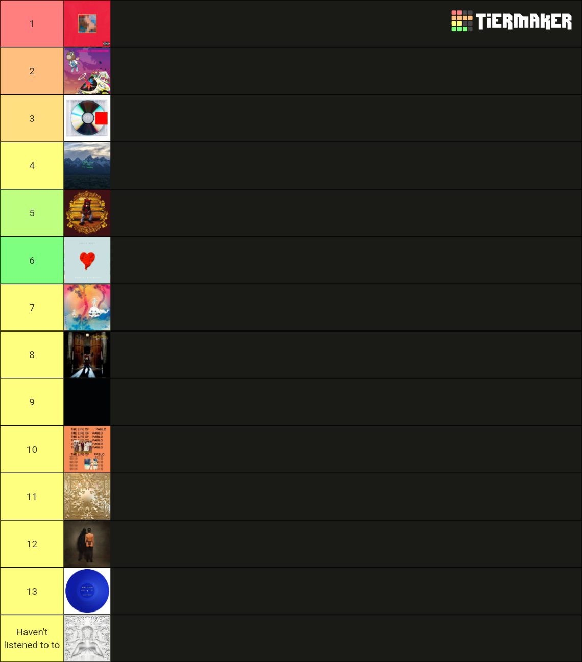 Kanye West COMPLETE Album (Updated 2024) Tier List (Community Rankings ...