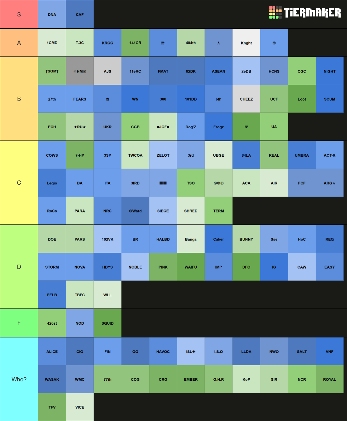 ULTIMATE Foxhole Regiment Tier List (Community Rankings) - TierMaker