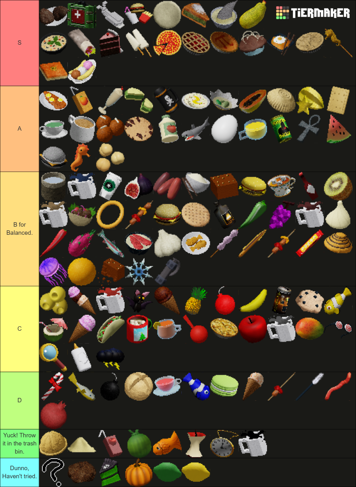 Definitive Block Tales Item Tier List (Community Rankings) - TierMaker
