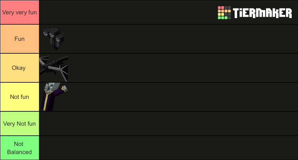 Minecraft Boss Tier List (Community Rankings) - TierMaker