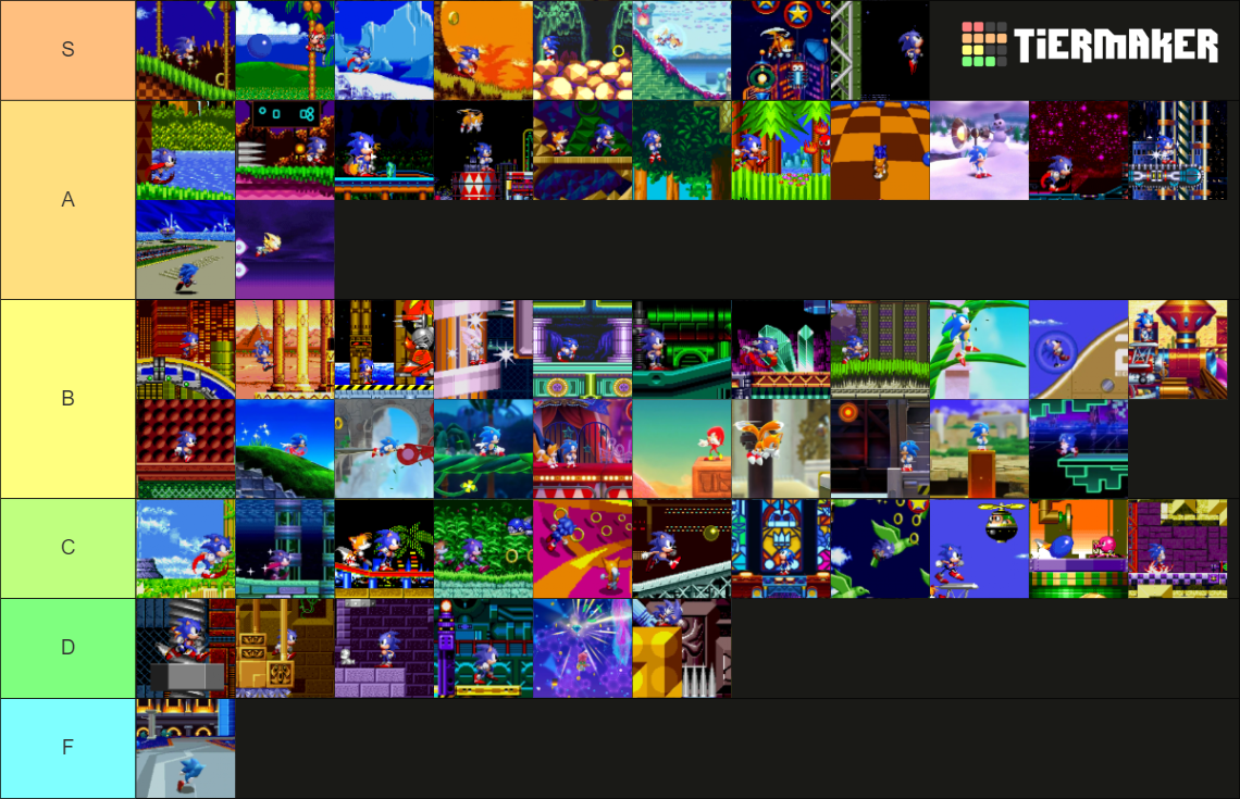 Classic Sonic Zones (1 - Superstars) Tier List (Community Rankings ...