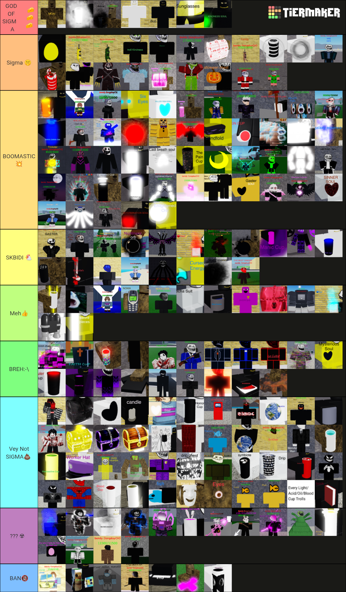 trollge multiverse items and trolls value tierlist Tier List (Community ...