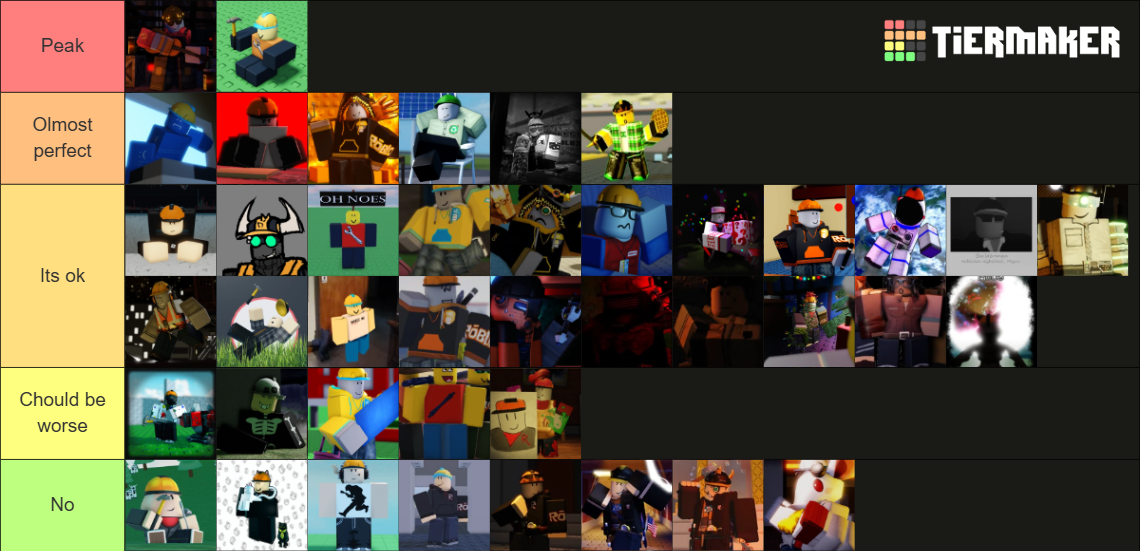 Forsaken Builderman skin tierlist Tier List (Community Rankings ...