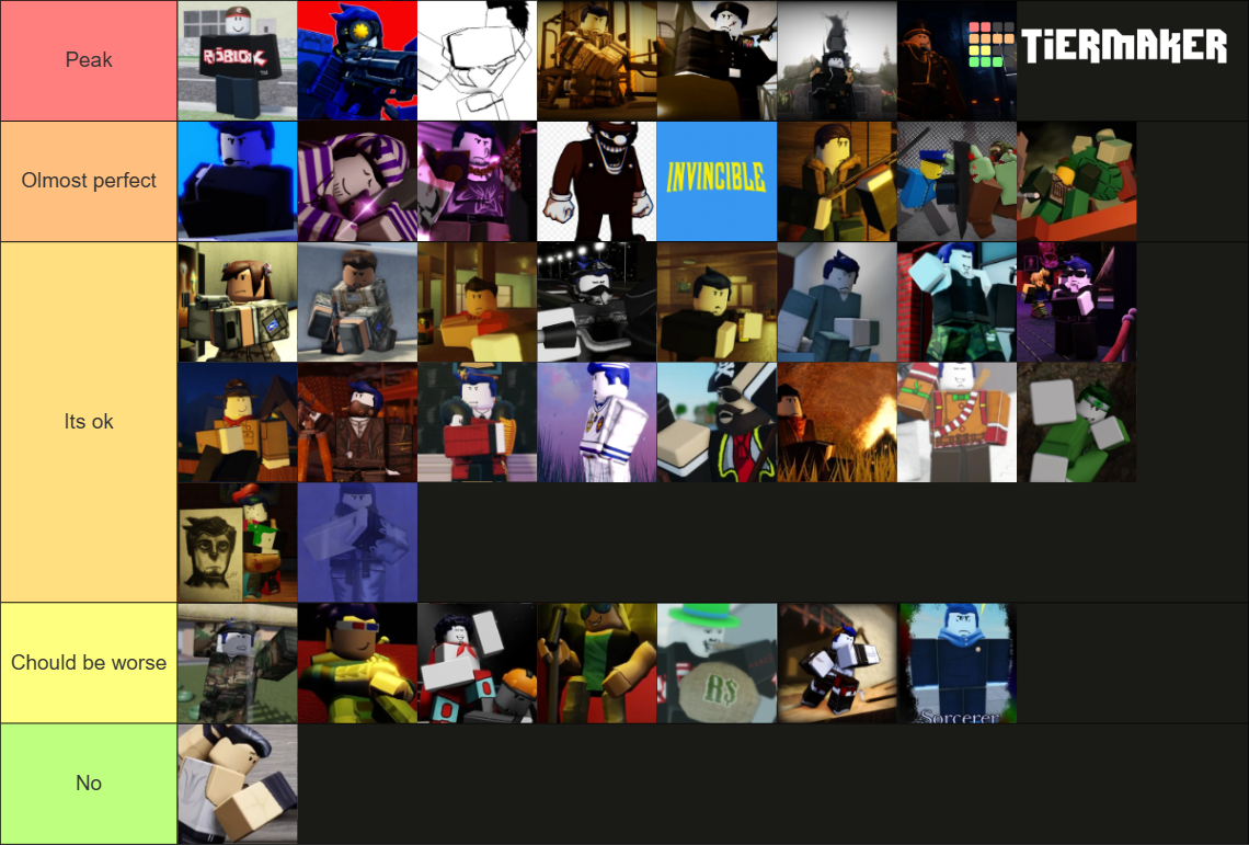 Forsaken Guest 1337 skin tierlist Tier List (Community Rankings ...