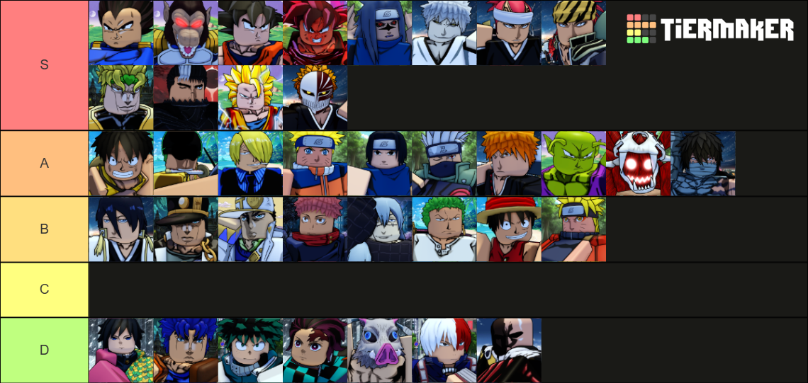 Shonen Unleashed Characters Tier List (Community Rankings) - TierMaker