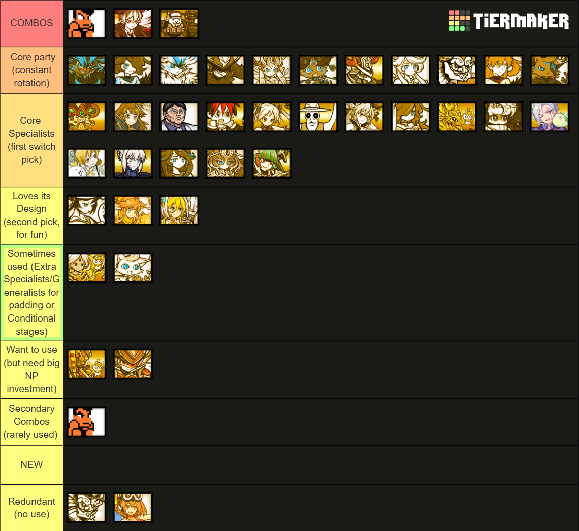 The Battle Cats - ALL UBER / LEGEND RARE as of 14.4 Tier List ...