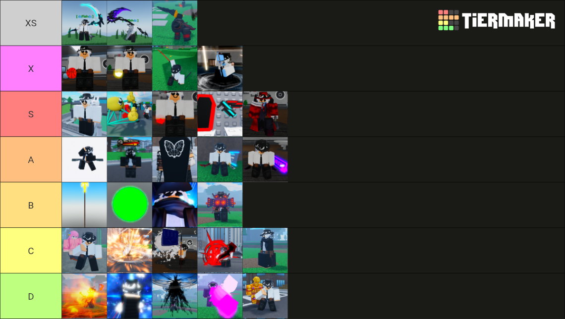 Heaven Stand: Tier List (Community Rankings) - TierMaker