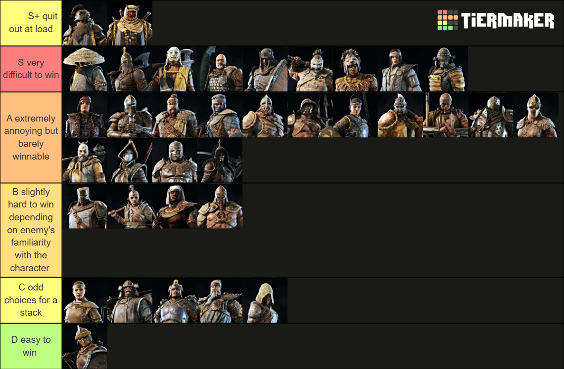 For Honor Heroes 2025 Khatun Y9S1 Tier List (Community Rankings ...