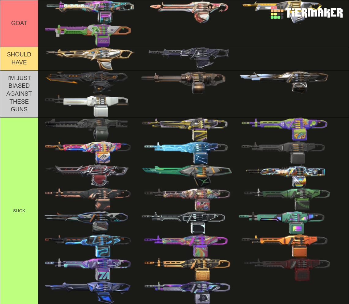 Valorant Odin Skins (September 2025) Tier List (Community Rankings ...