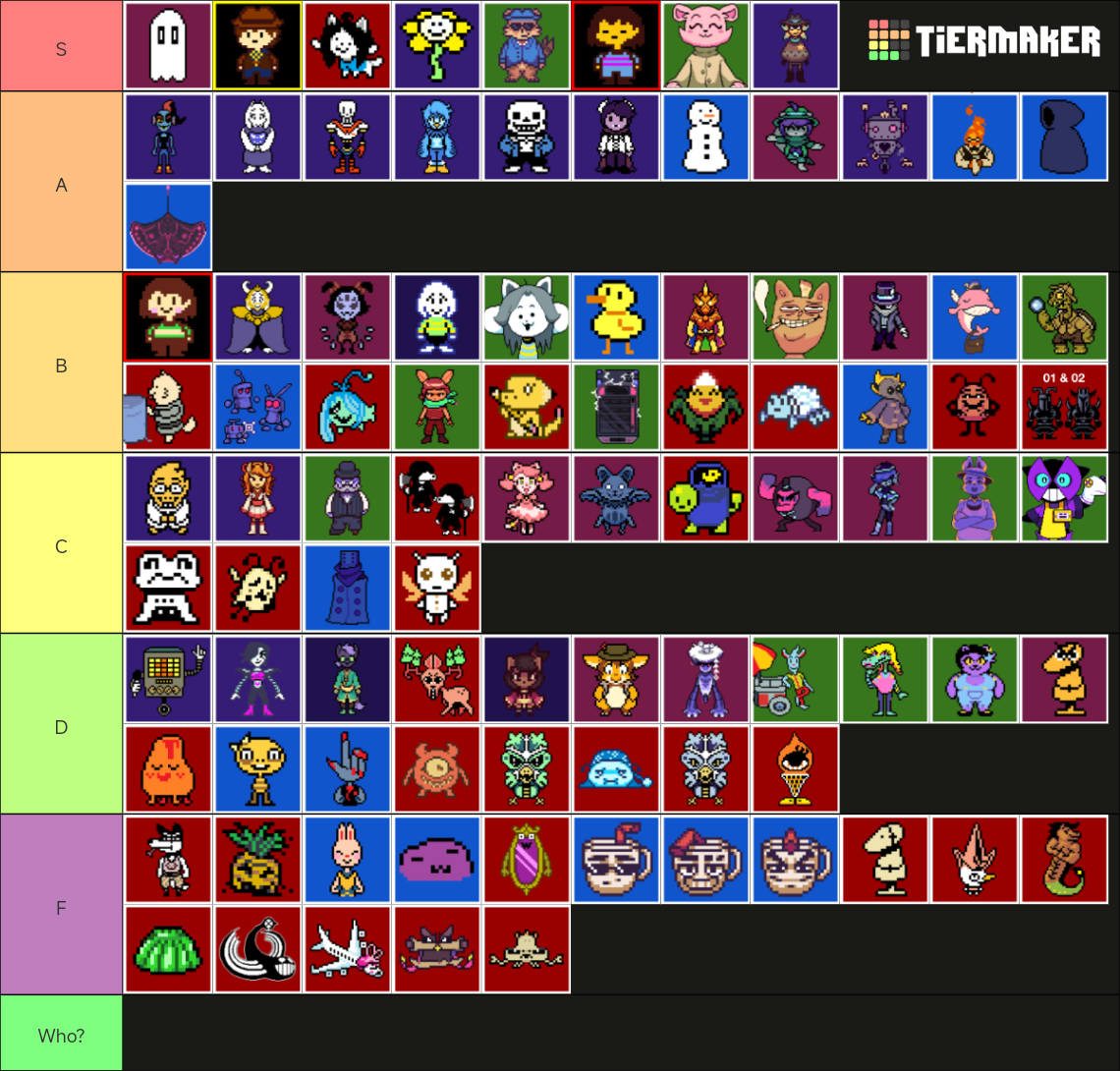 Undertale & Undertale Yellow Character Tier List (Community Rankings) - TierMaker