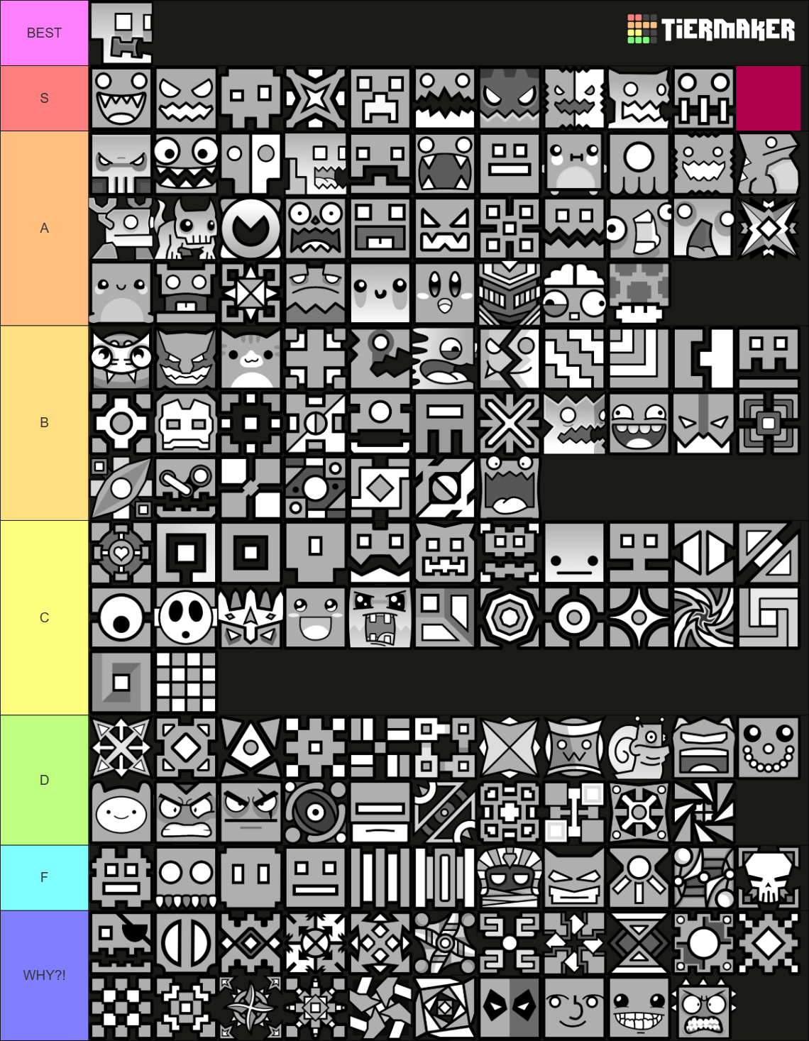 Recent Geometry Dash Tier Lists - TierMaker
