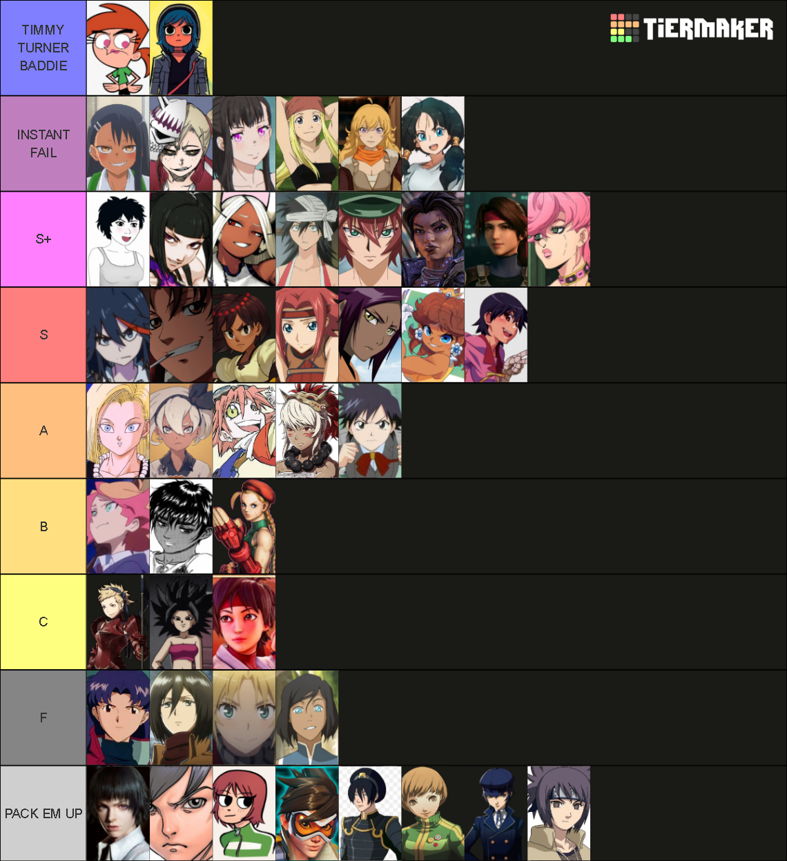 Ultimate Tomboy Tier List Community Rankings Tiermaker