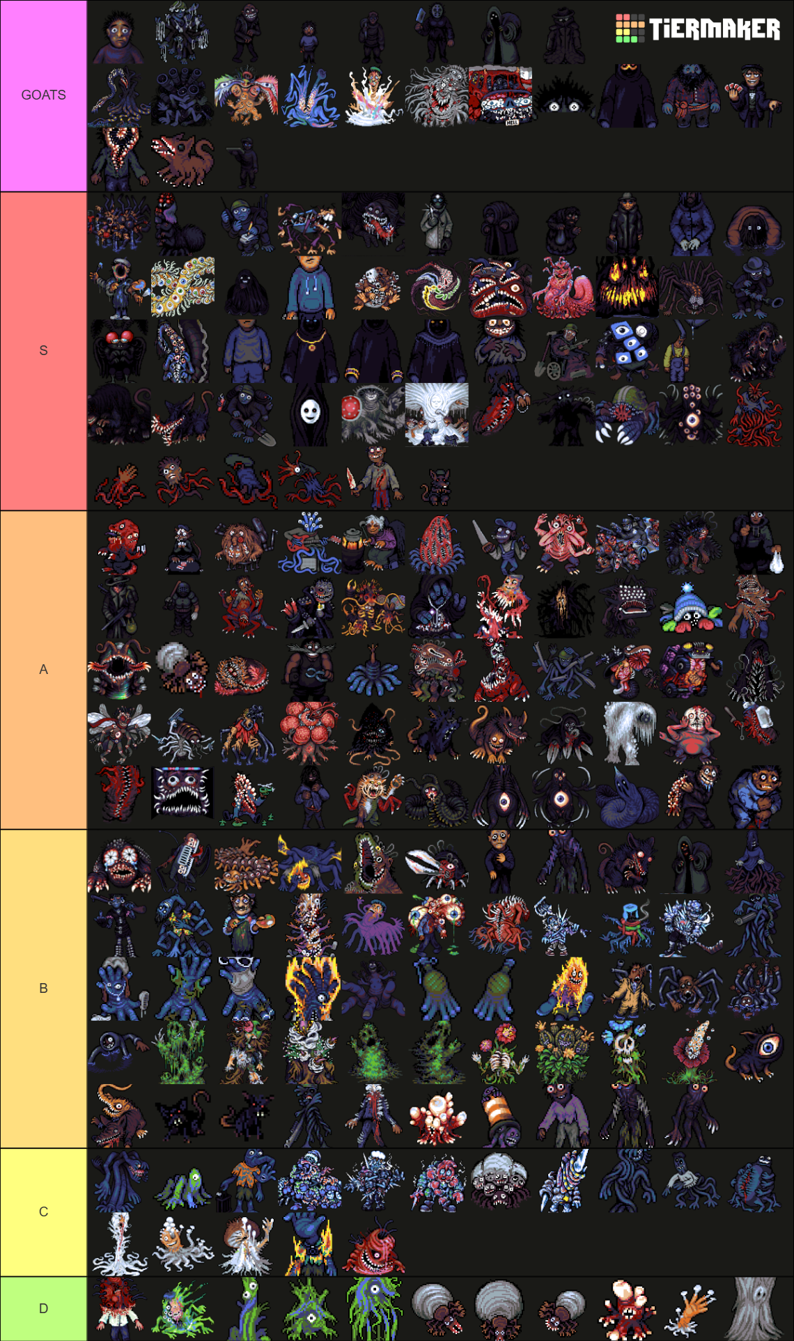 Look outside Tier List (Community Rankings) - TierMaker