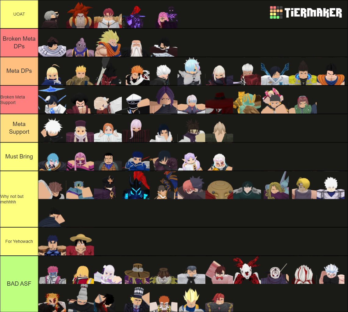 Anime Vanguard Update 5.0 Meta Units Infinit Tier List (Community ...