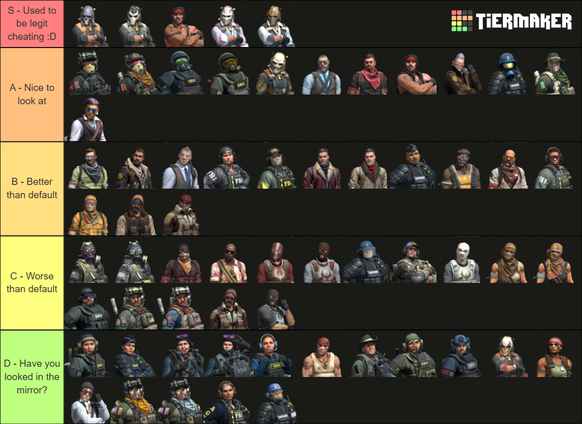 CSGO/CS2 Agent Tierlist Tier List (Community Rankings) - TierMaker