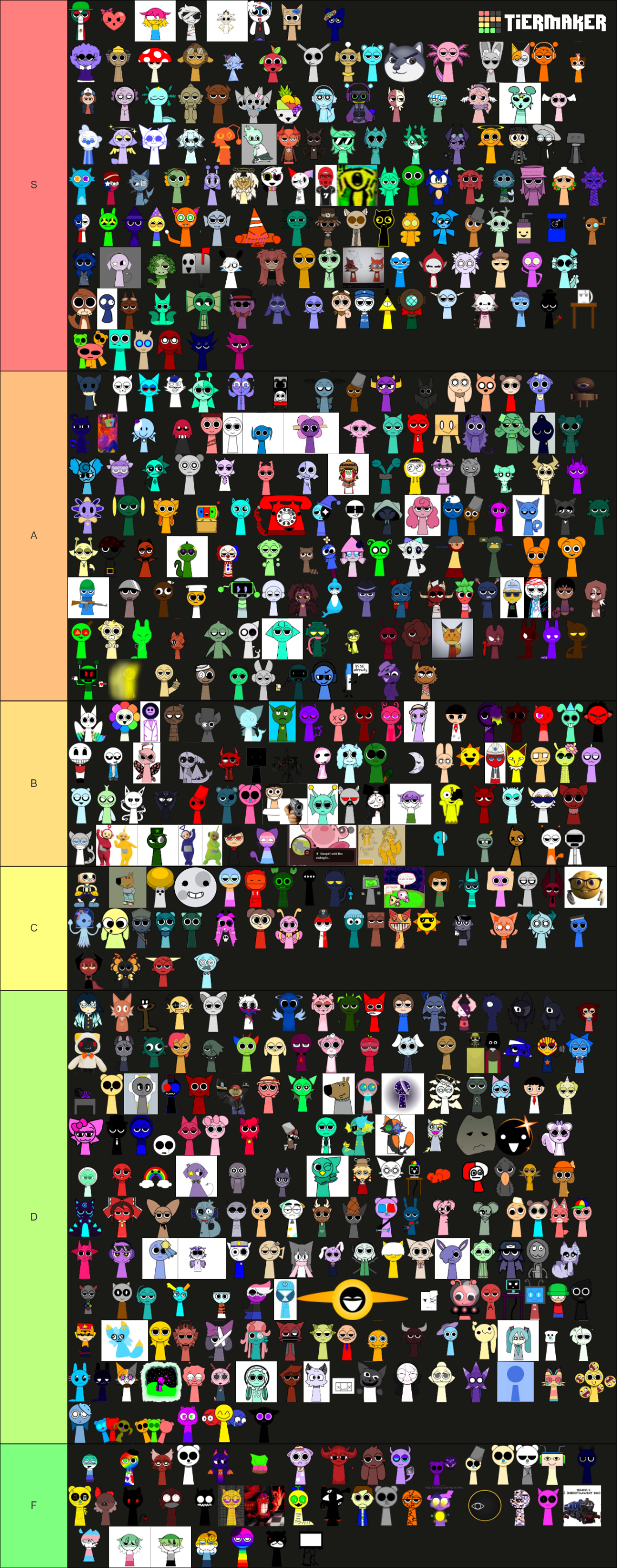 Every Sprunki Oc from the Sprunki fanon wiki Tier List (Community ...