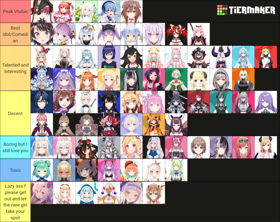 Vtubers (Virtual Youtubers) Tier List (Community Rankings) - TierMaker