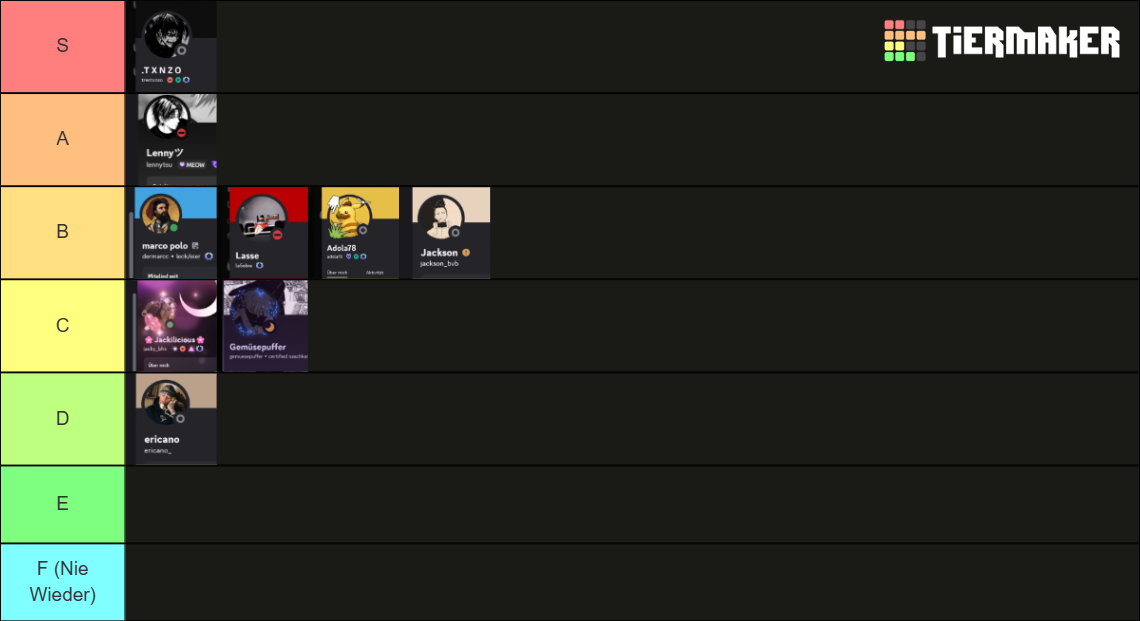 Valorant Mates Tier List (Community Rankings) - TierMaker