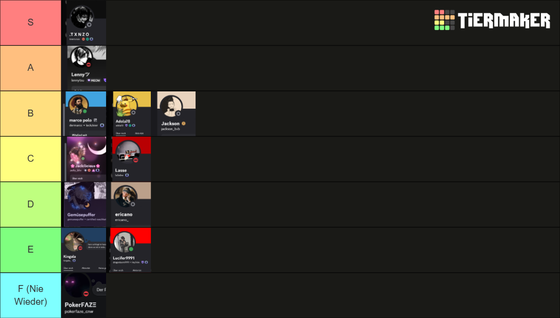 Valorant Mates Tier List (Community Rankings) - TierMaker