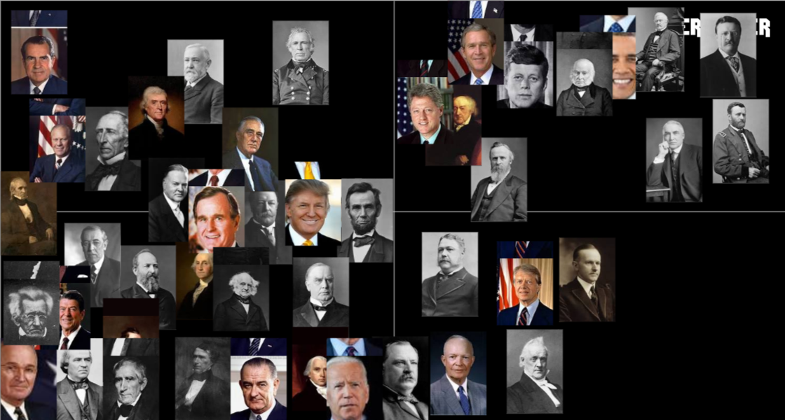 New Alignment Charts - TierMaker